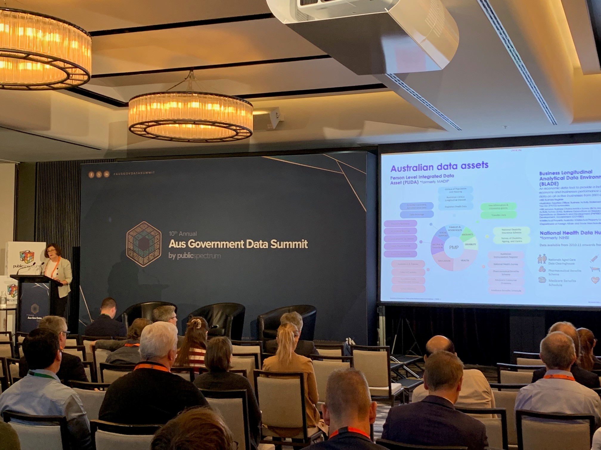 The National Data Commissioner's Keynote Address to the 10th Annual Aus Government Data Summit ...
